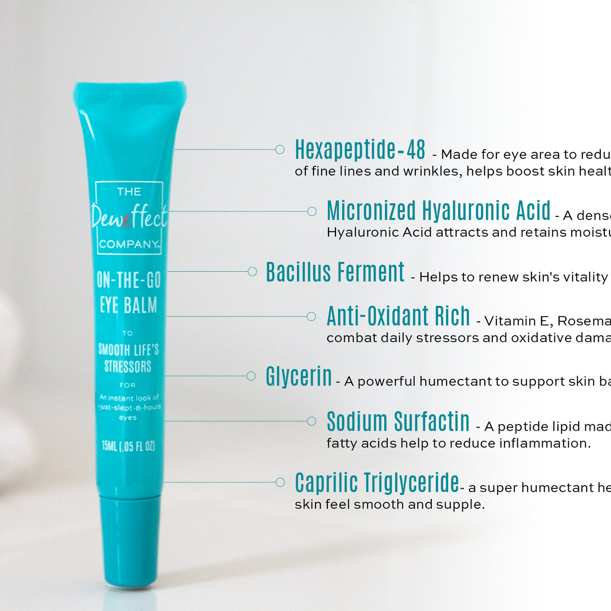 The Deweffect Eye Treatment helps you look like YOU-JUST-SLEPT-8-HOURS ...